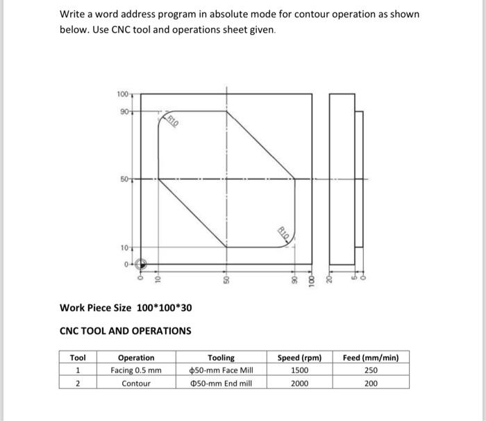 Solved Write a word address program in absolute mode for | Chegg.com