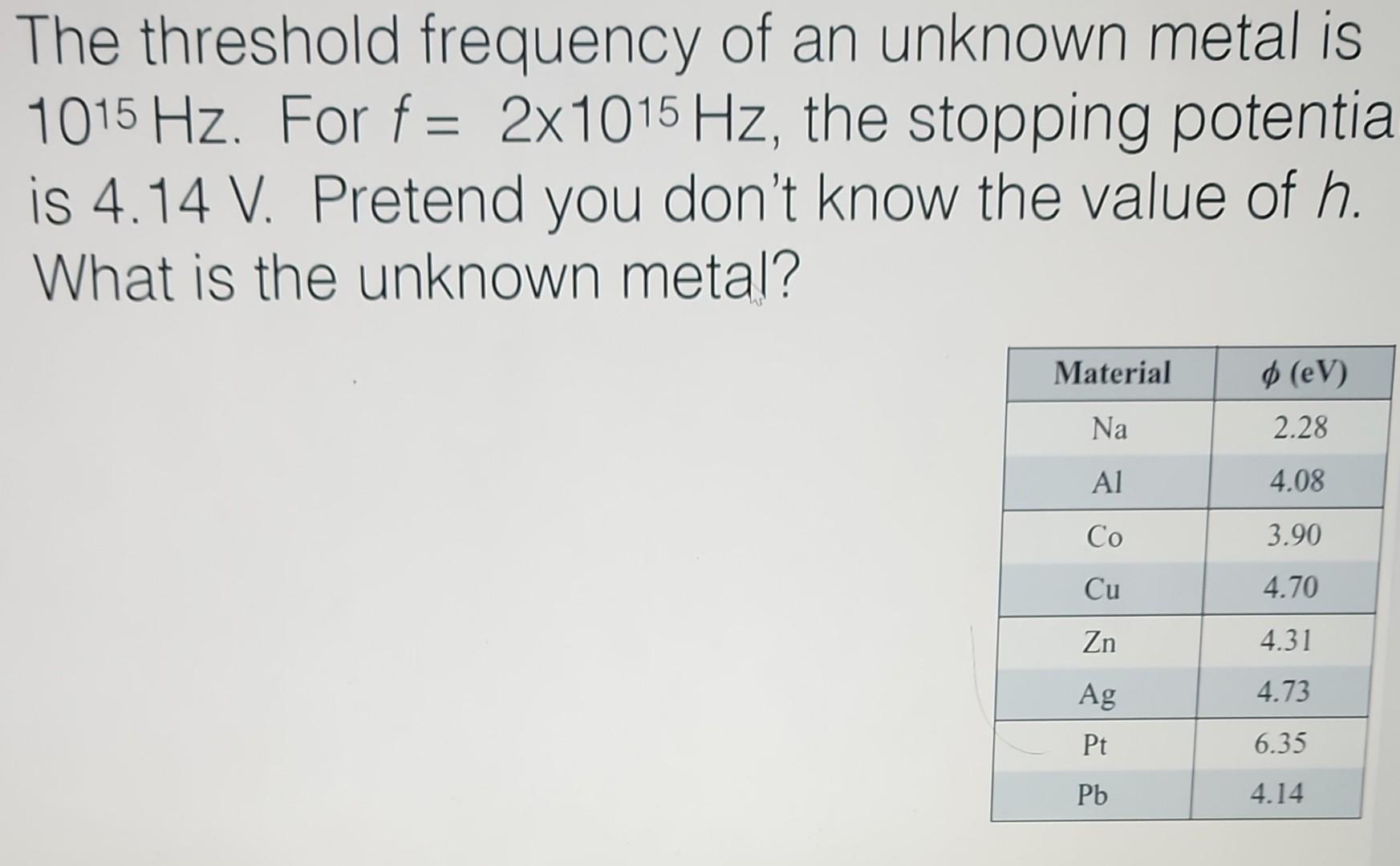 Solved The threshold frequency of an unknown metal is 1015 | Chegg.com