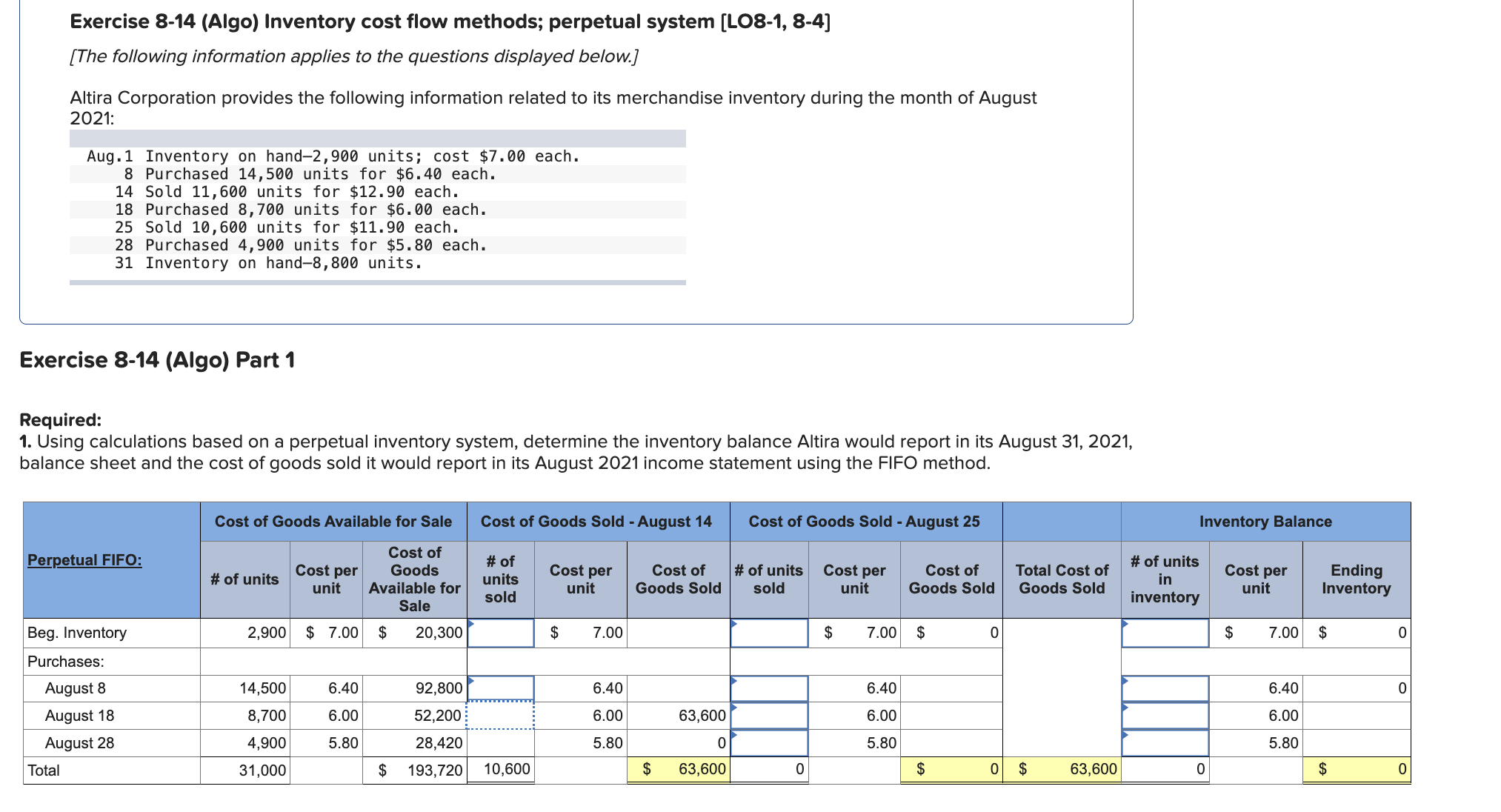 Solved Exercise 8-14 (Algo) ﻿Inventory cost flow methods; | Chegg.com