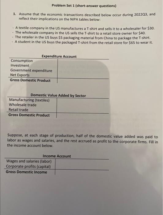 Solved Problem Set 1 (short-answer questions) 1. Assume that | Chegg.com