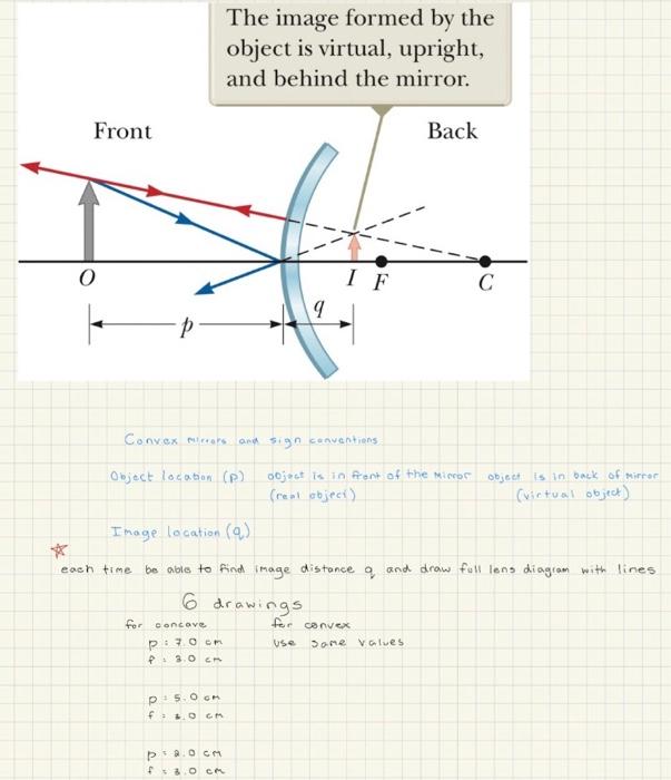 Front ☆ O Convex mirrors for ·P· concave and sign | Chegg.com
