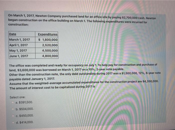 Solved During 2018, Leon Co. incurred the following costs: | Chegg.com Solved During 2018, Leon Co. incurred the following costs: | Chegg.com