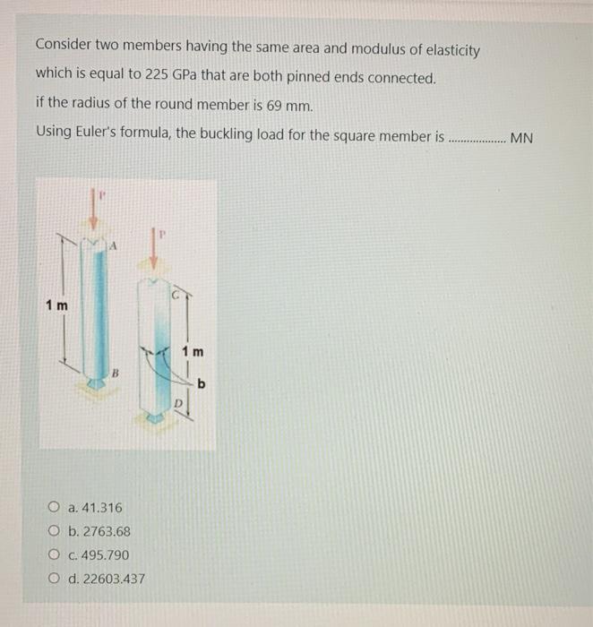 Solved Consider two members having the same area and modulus | Chegg.com