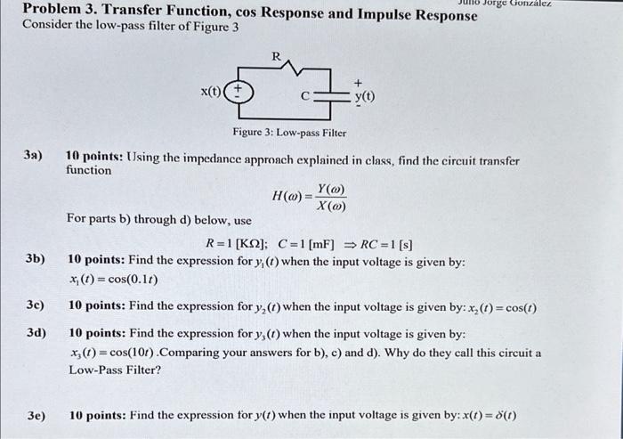 Solved Problem 3. Transfer Function, cos Response and | Chegg.com