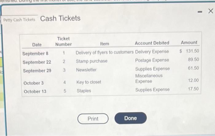 Solved Cash TicketsPacife Distributors creaked a $750 | Chegg.com