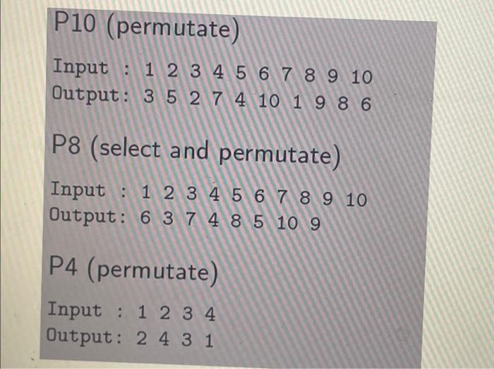 Solved Considering the Simplified DES algorithm. If K= | Chegg.com