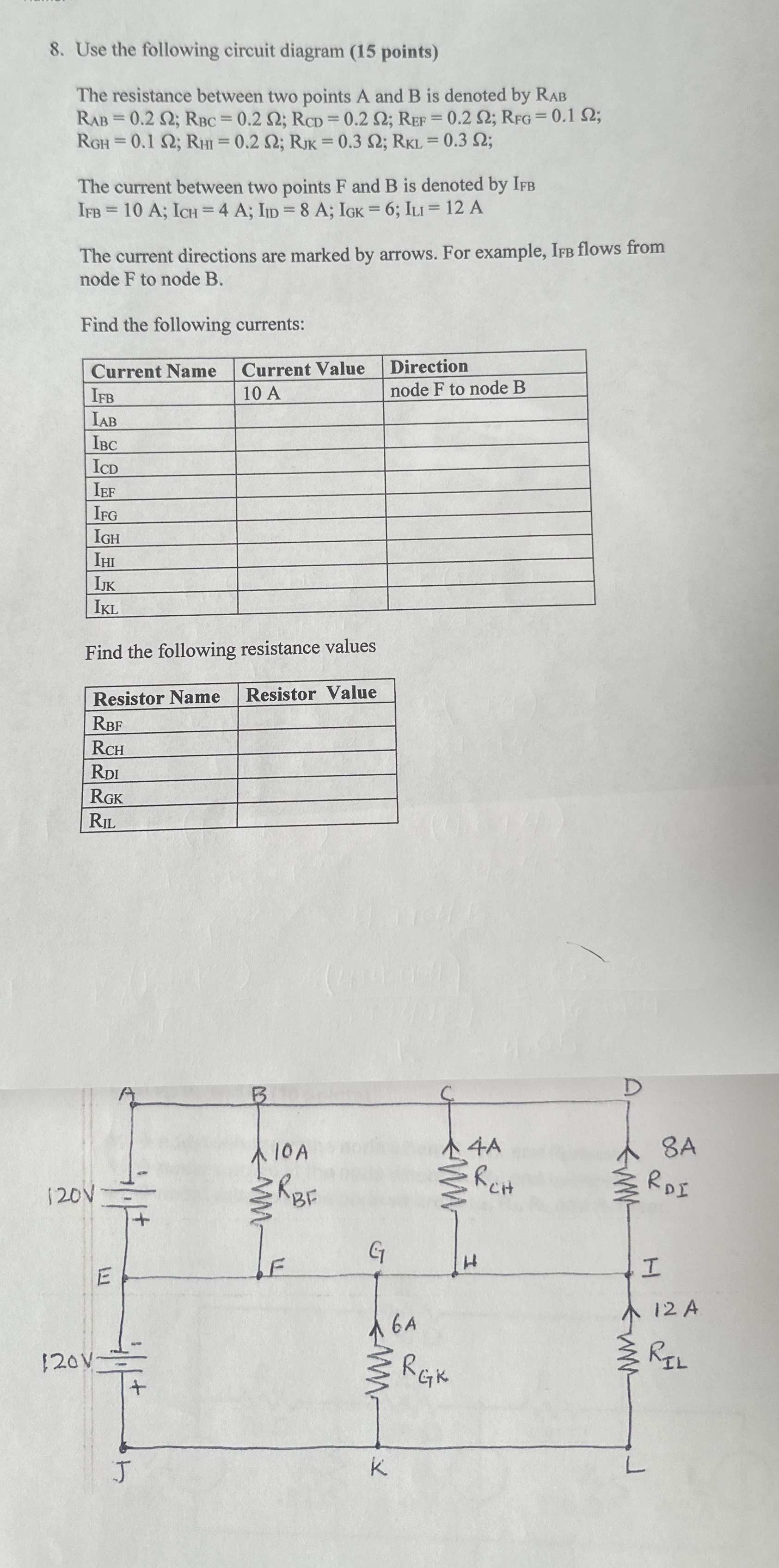 Solved Use the following circuit diagram (15 ﻿points)The | Chegg.com