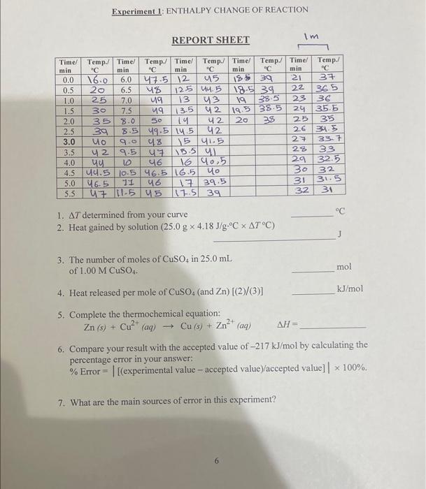Solved Experiment 1: ENTHALPY CHANGE OF REACTION REPORT | Chegg.com