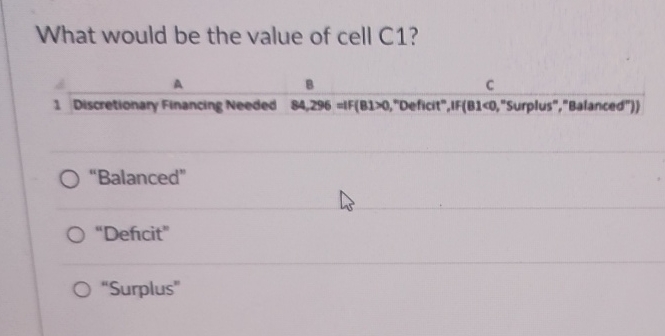 Solved What would be the value of cell C1 ?1 ﻿Discretionary | Chegg.com