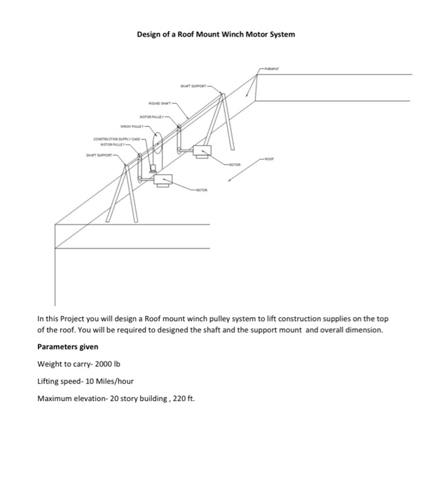 Design of a Roof Mount Winch Motor System | Chegg.com