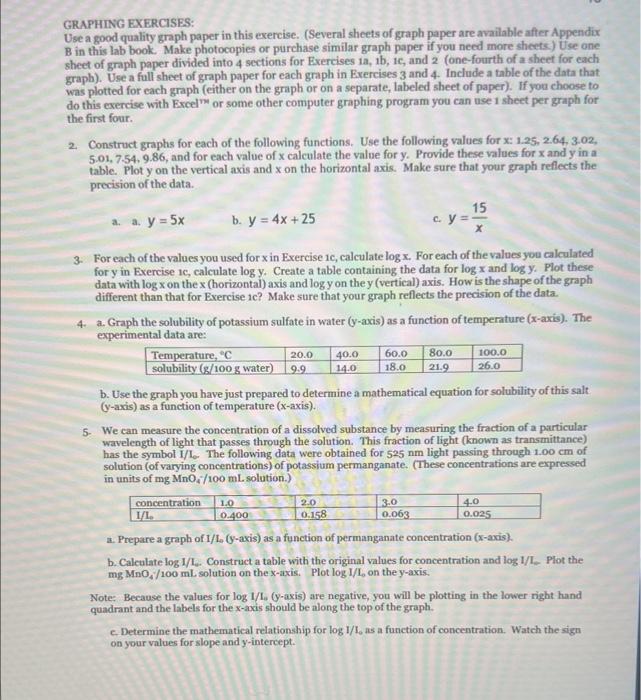 Solved GRAPHING EXERCISES: Use a good quality graph paper in | Chegg.com
