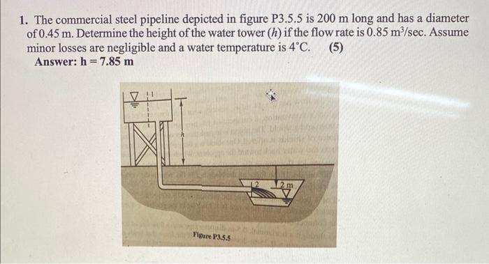 Solved 1. The commercial steel pipeline depicted in figure | Chegg.com
