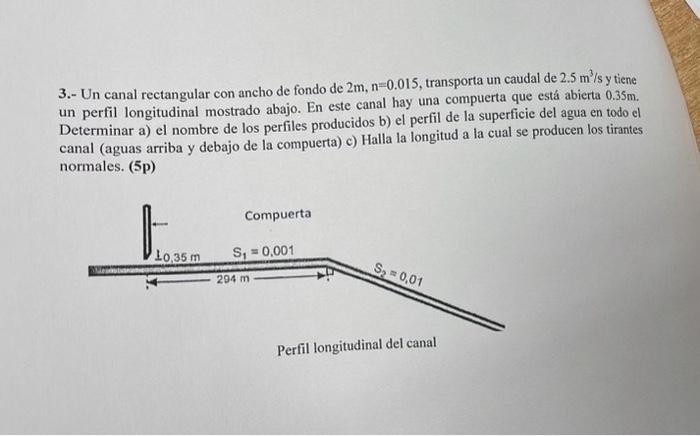 Solved 3.- Un canal rectangular con ancho de fondo de 2 | Chegg.com
