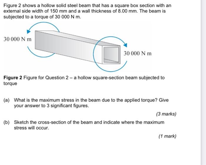 Solved Figure 2 shows a hollow solid steel beam that has a | Chegg.com