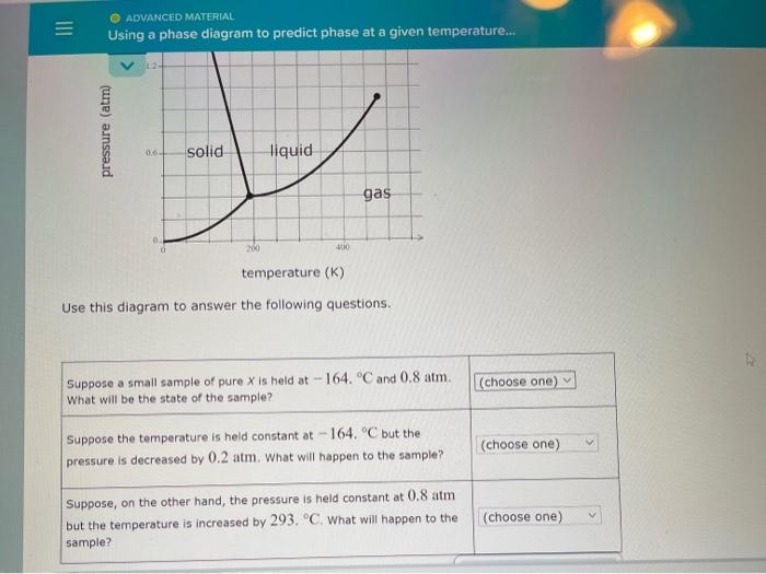 Solved ADVANCED MATERIAL Using a phase diagram to predict | Chegg.com