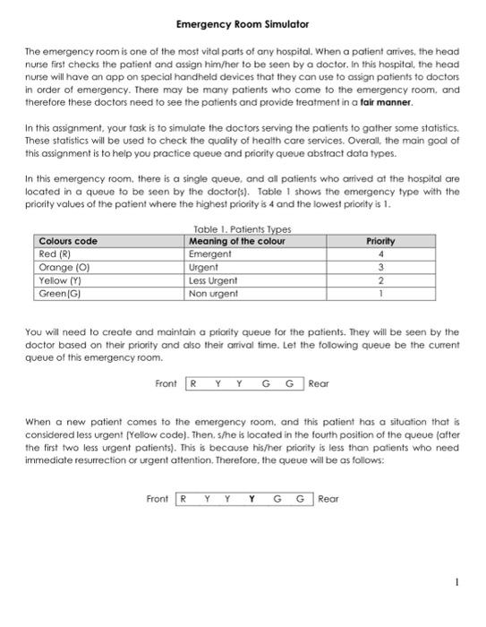 Solved Emergency Room Simulator The emergency room is one of | Chegg.com