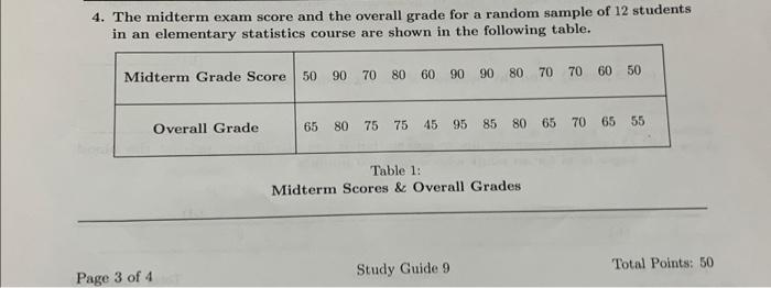 Solved 1. The midterm exam score and the overall grade for a | Chegg.com