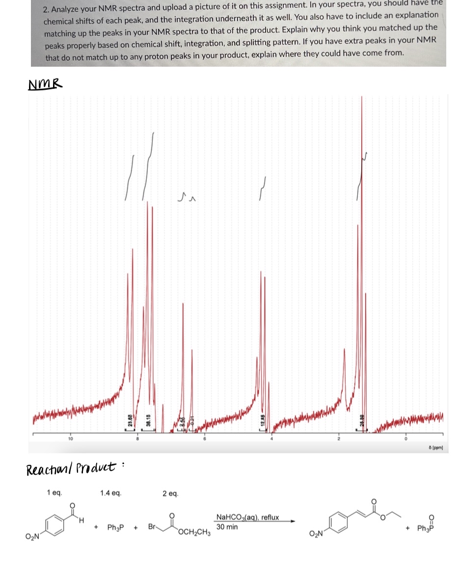 Solved Can you help me with analyzing the NMR spectra? | Chegg.com