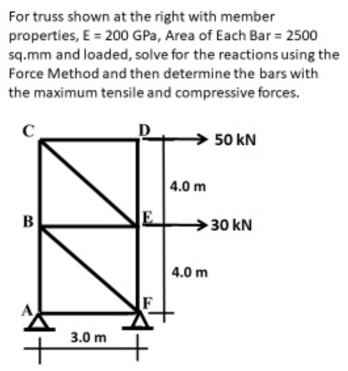 Solved For truss shown with member properties, E = 200 ﻿GPa, | Chegg.com
