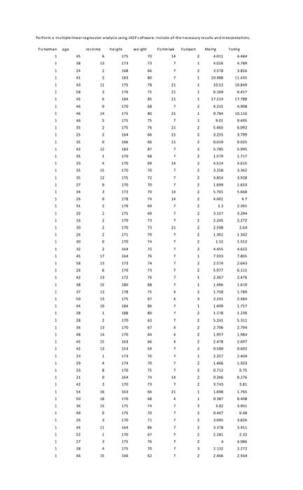 Applied Statistics