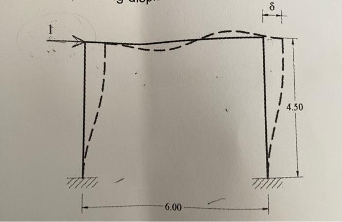 Solved use the slope deflection method and draw the complete | Chegg.com