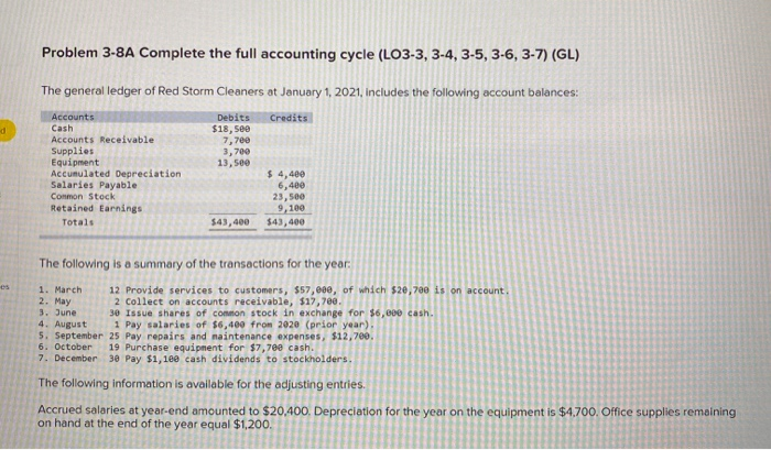 Solved Problem 3-8A Complete the full accounting cycle | Chegg.com
