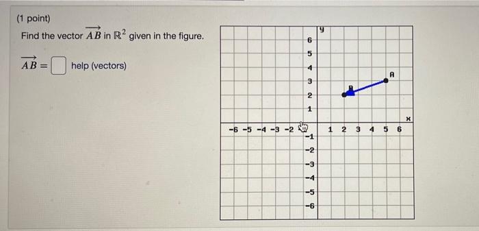 Solved (1 point) Find the vector AB in R2 given in the | Chegg.com