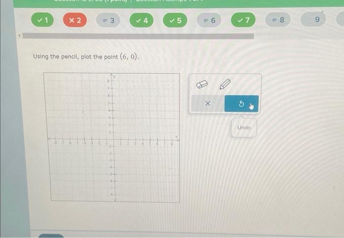 Solved Using the pencil, plot the point (6,0). | Chegg.com