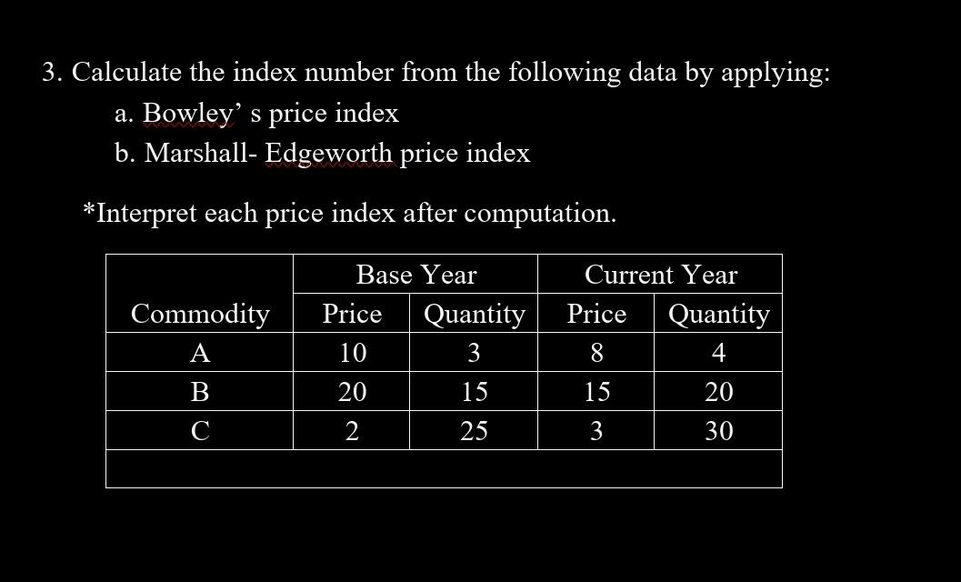 Solved 3. Calculate the index number from the following data | Chegg.com