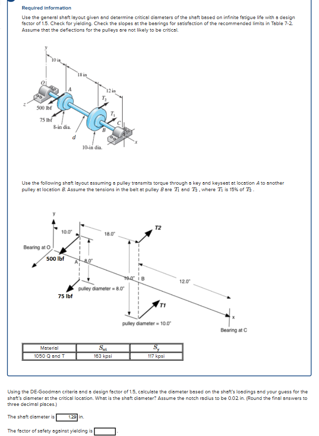Required InformationUse the general shaft layout | Chegg.com