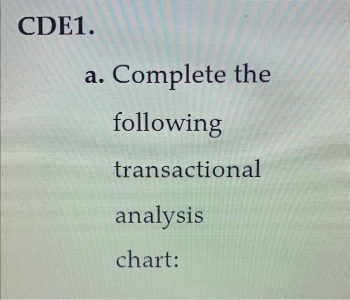 Solved following transactional analysis | Chegg.com