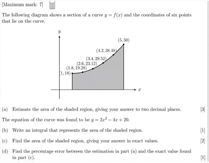 Solved The following diagram shows a section of a curve | Chegg.com