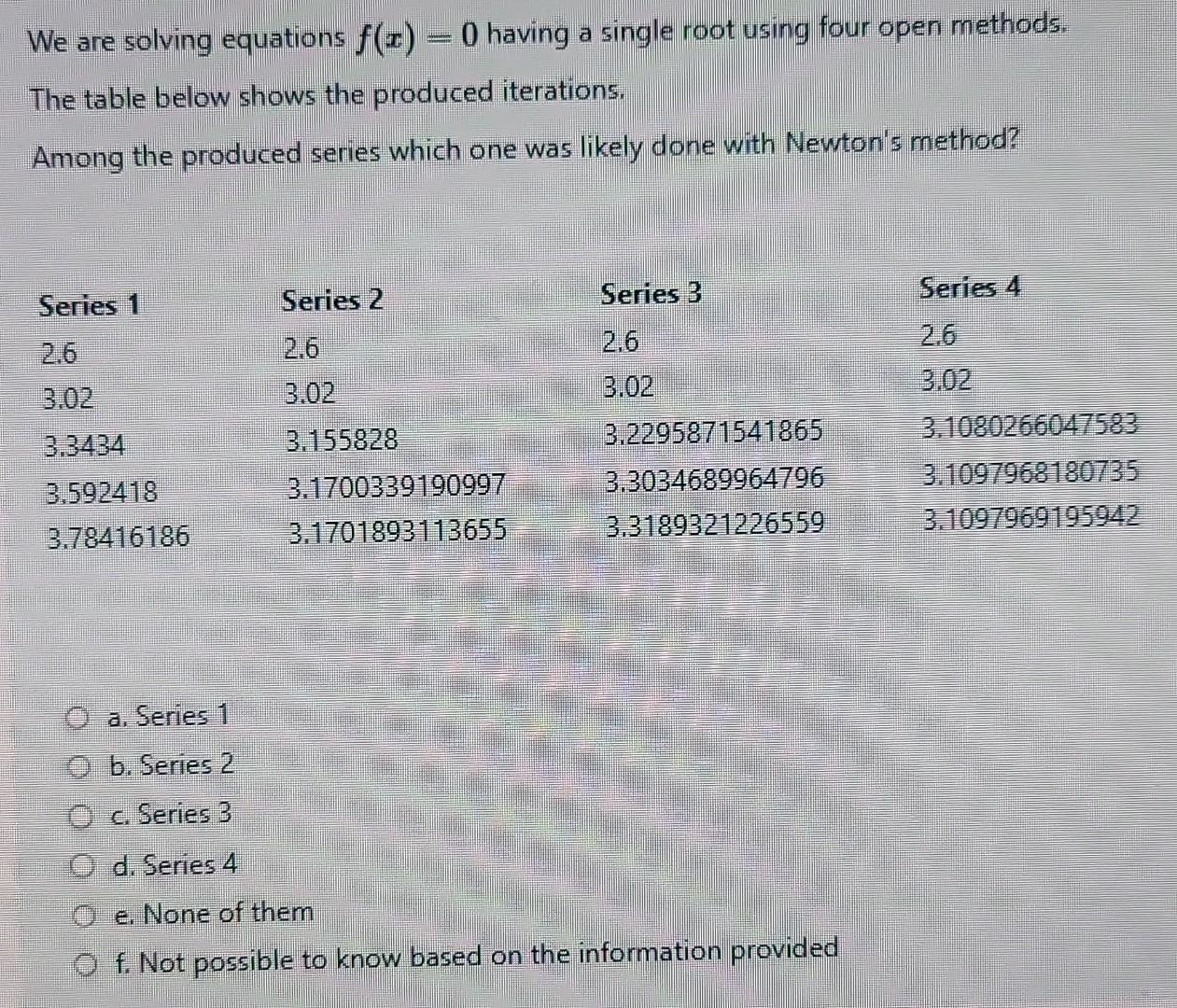 Solved We are solving equations f(x)=0 having a single root | Chegg.com