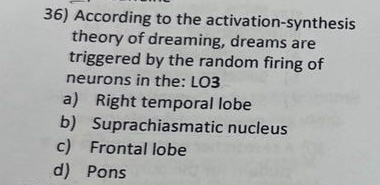 Solved According to the activation-synthesis theory of | Chegg.com