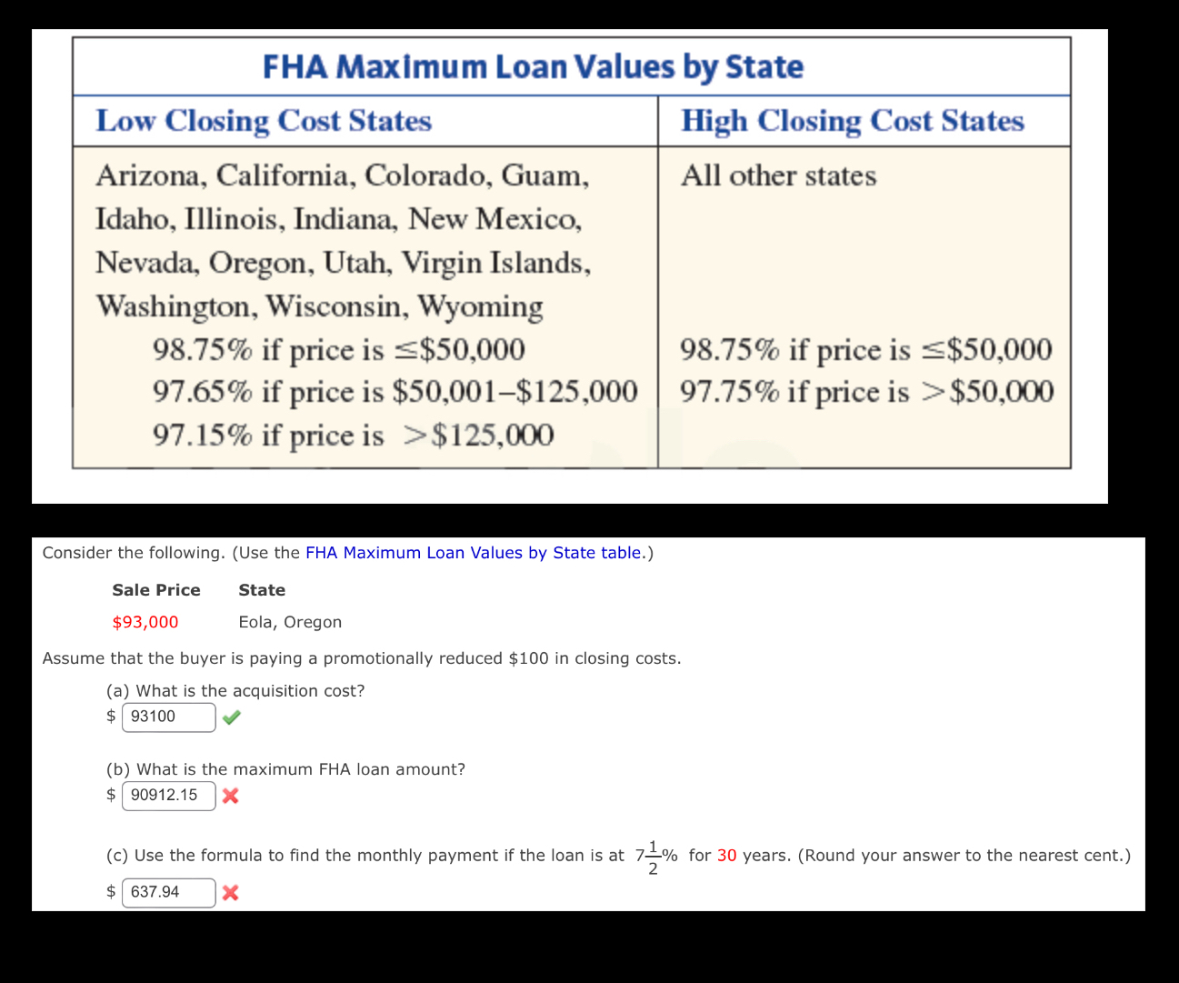 Solved \table[[FHA Maximum Loan Values by State],[Low | Chegg.com