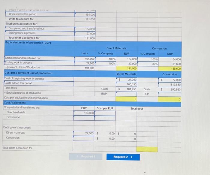 Solved Problem 20.2A (Algo) Weighted Average: Production | Chegg.com