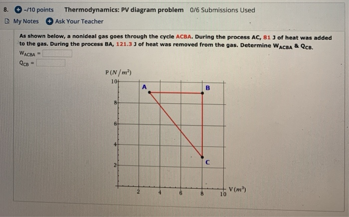 Solved 8. -/10 points Thermodynamics: PV diagram problem 0/6 | Chegg.com