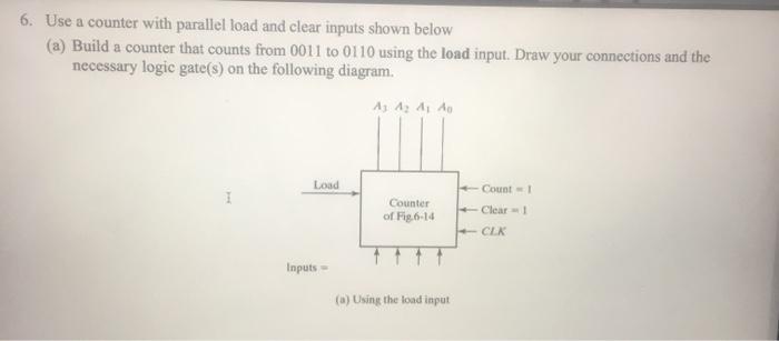 Solved 6. Use a counter with parallel load and clear inputs | Chegg.com