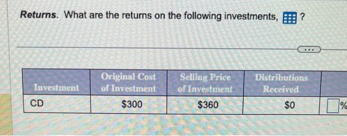 Solved Returns. What are the returns on the following | Chegg.com