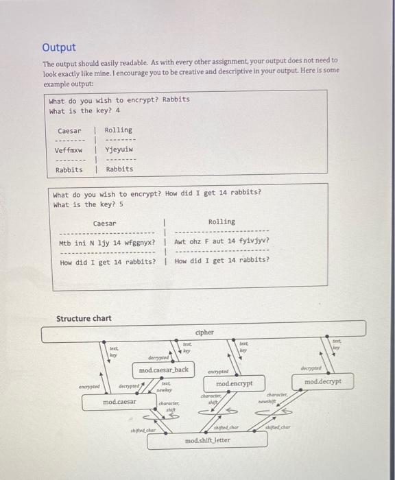 Solved Assignment Week 9: Encryption Algorithm Application | Chegg.com