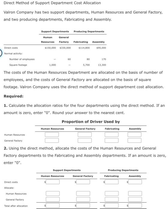 Solved Direct Method of Support Department Cost Allocation | Chegg.com