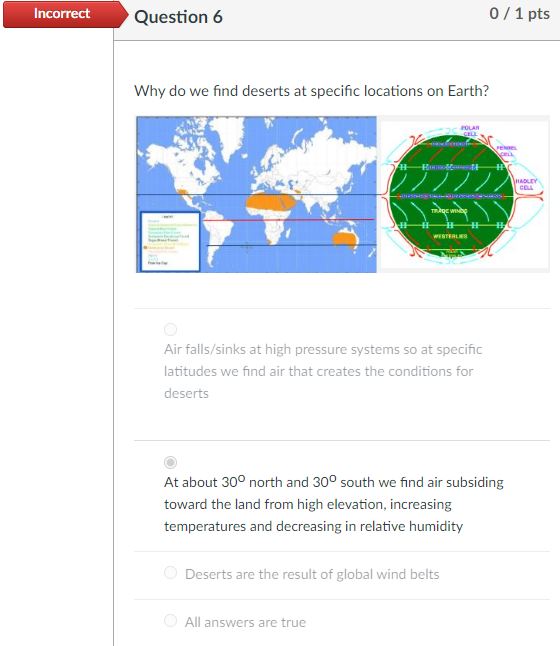 Solved Why do we find deserts at specific locations on | Chegg.com
