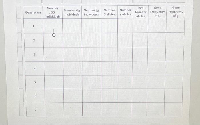 Solved - 50 red beans" - 50 white beans: - 1 paper bag or | Chegg.com