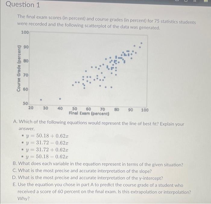 Solved Question 1 The final exam scores (in percent) and | Chegg.com
