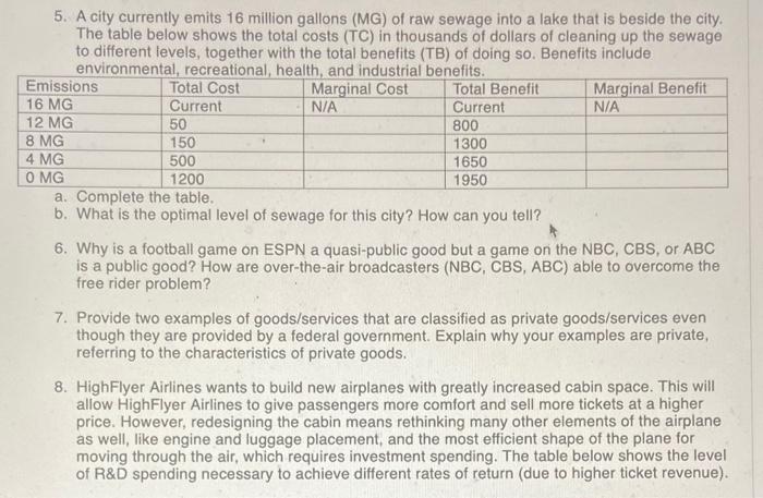 Solved 5. A city currently emits 16 million gallons (MG) of | Chegg.com