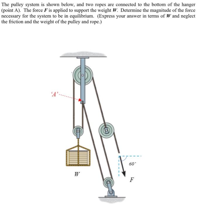 Solved The pulley system is shown below, and two ropes are | Chegg.com