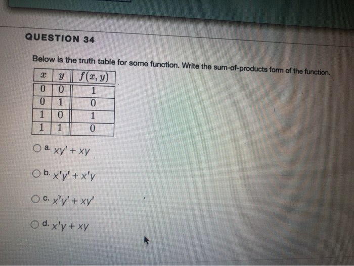 Solved QUESTION 31 Find the Boolean algebra expression for | Chegg.com