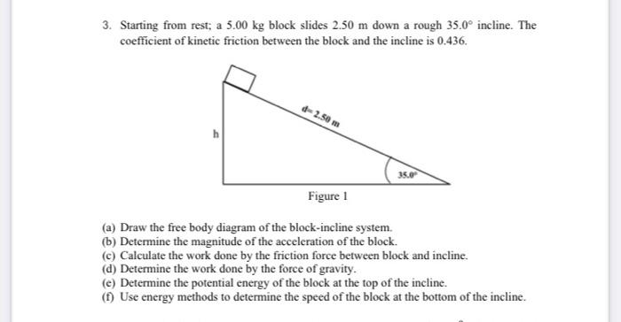 Solved 3. Starting from rest; a 5.00 kg block slides 2.50 m | Chegg.com