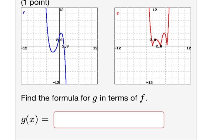 Solved (1 poInt) Find the formula for g in terms of f. g(x)= | Chegg.com