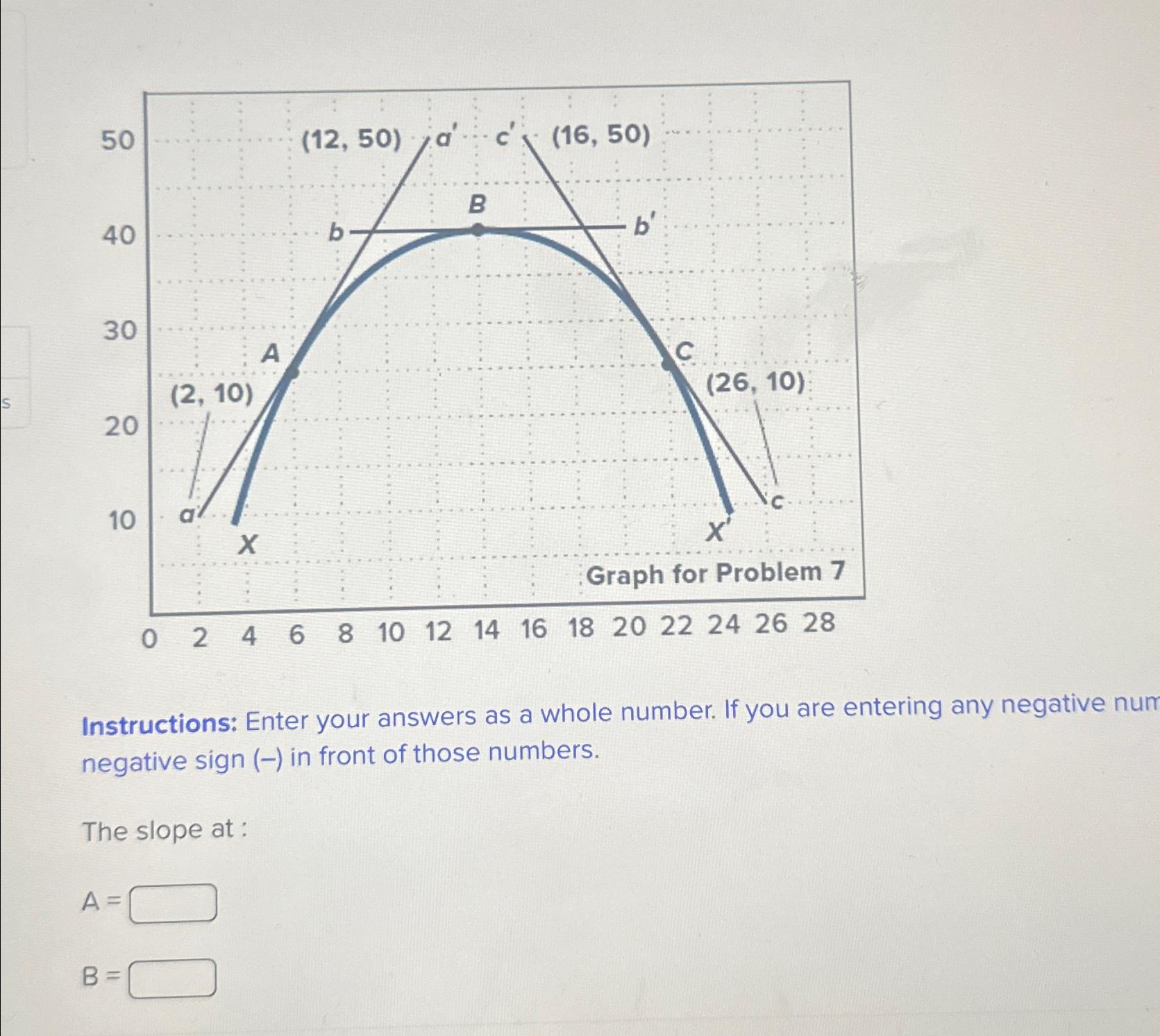 Solved Instructions: Enter your answers as a whole number. | Chegg.com
